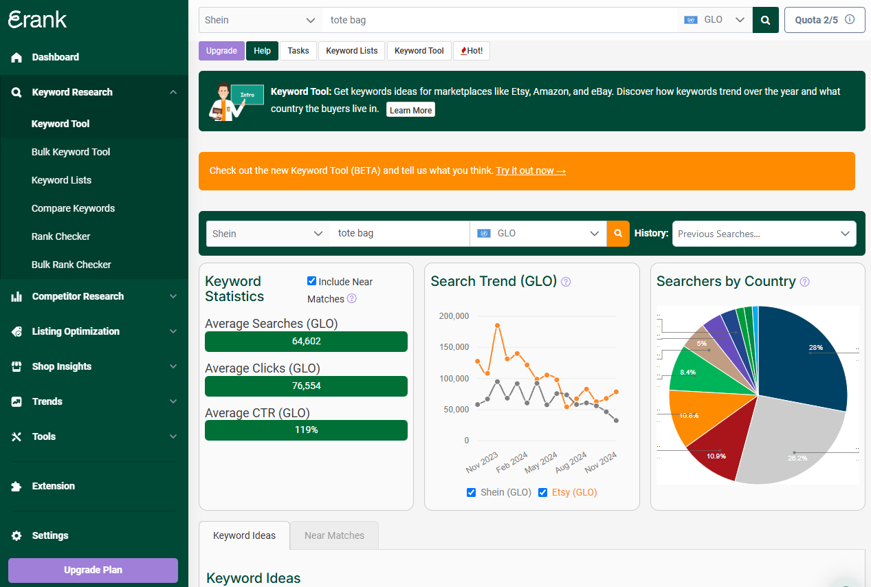 eRank Review: A Popular Etsy SEO Tool for Beginners – CraftyTrendy