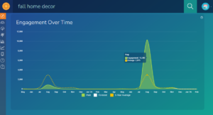 Marmalead Review: The Original Etsy SEO Tool – CraftyTrendy