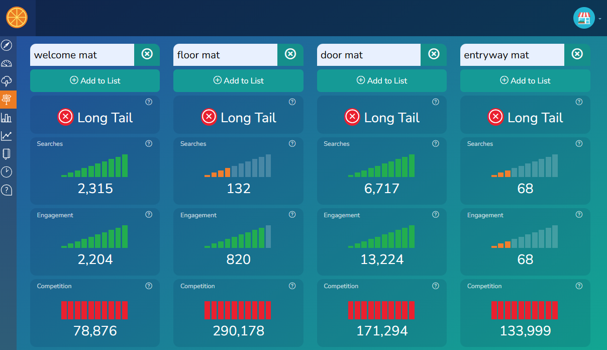 Marmalead Review: The Original Etsy SEO Tool – CraftyTrendy