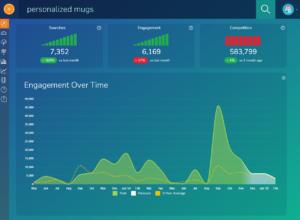 Marmalead Review: The Original Etsy SEO Tool – CraftyTrendy