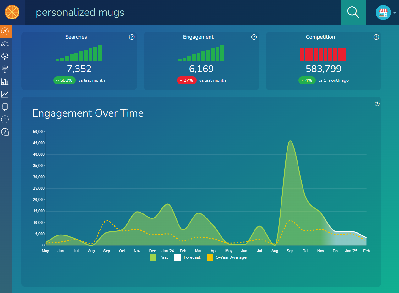 Marmalead Review: The Original Etsy SEO Tool – CraftyTrendy