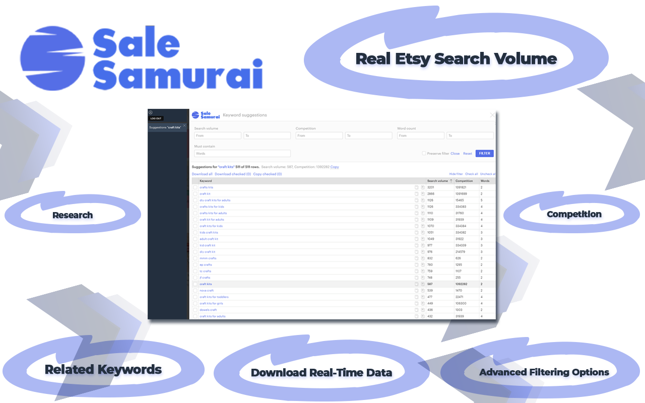 Sale Samurai Review: Is It the Right Etsy SEO Tool for Your Shop ...