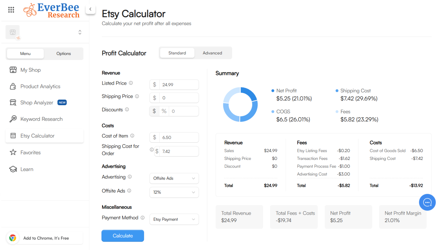 EverBee Review: The Browser Extension for Etsy Sellers – CraftyTrendy