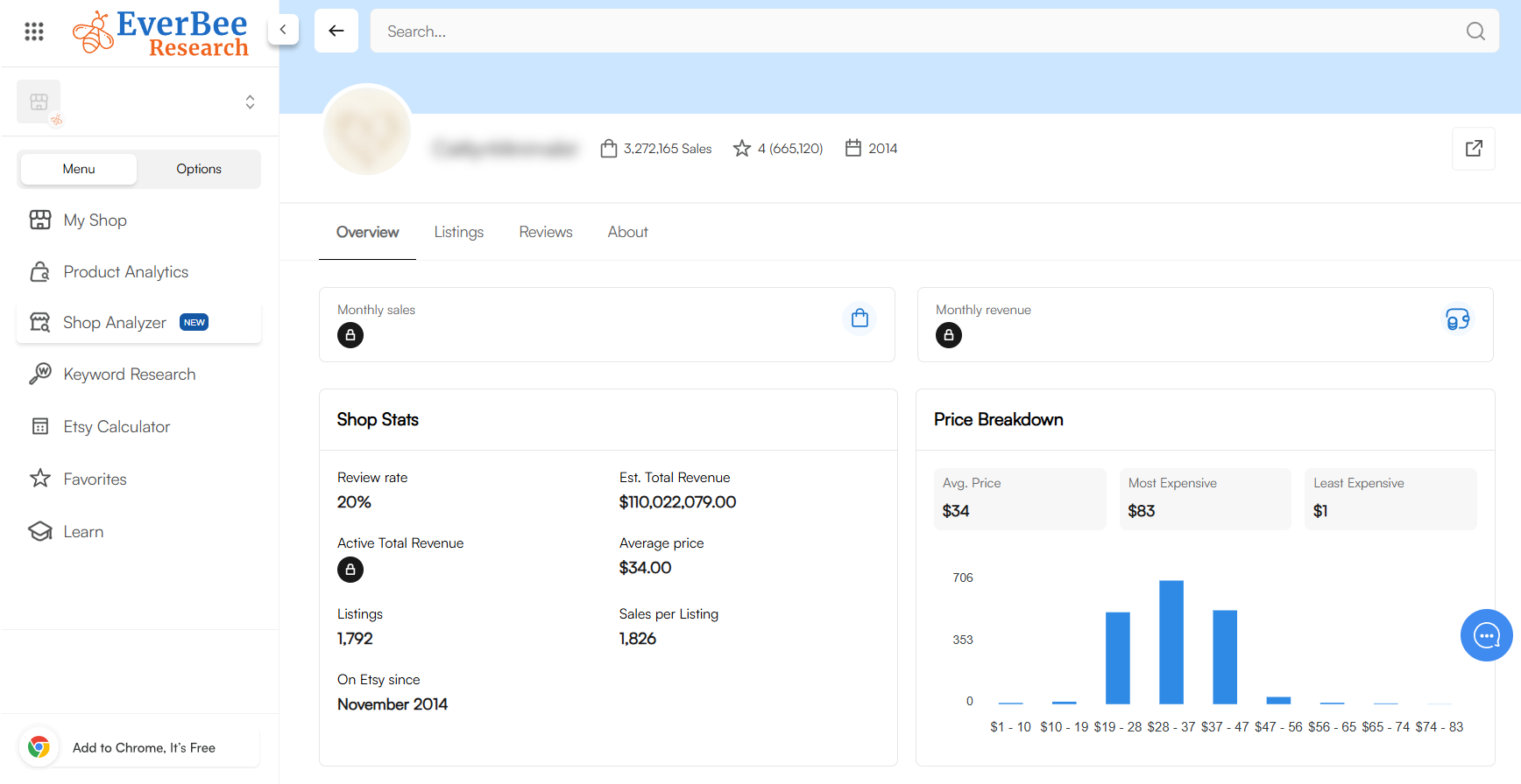 EverBee Review: The Browser Extension for Etsy Sellers – CraftyTrendy
